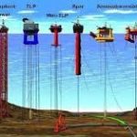 Basic Drilling Technology Pelatihan Di Jogja Info Pelatihan Info